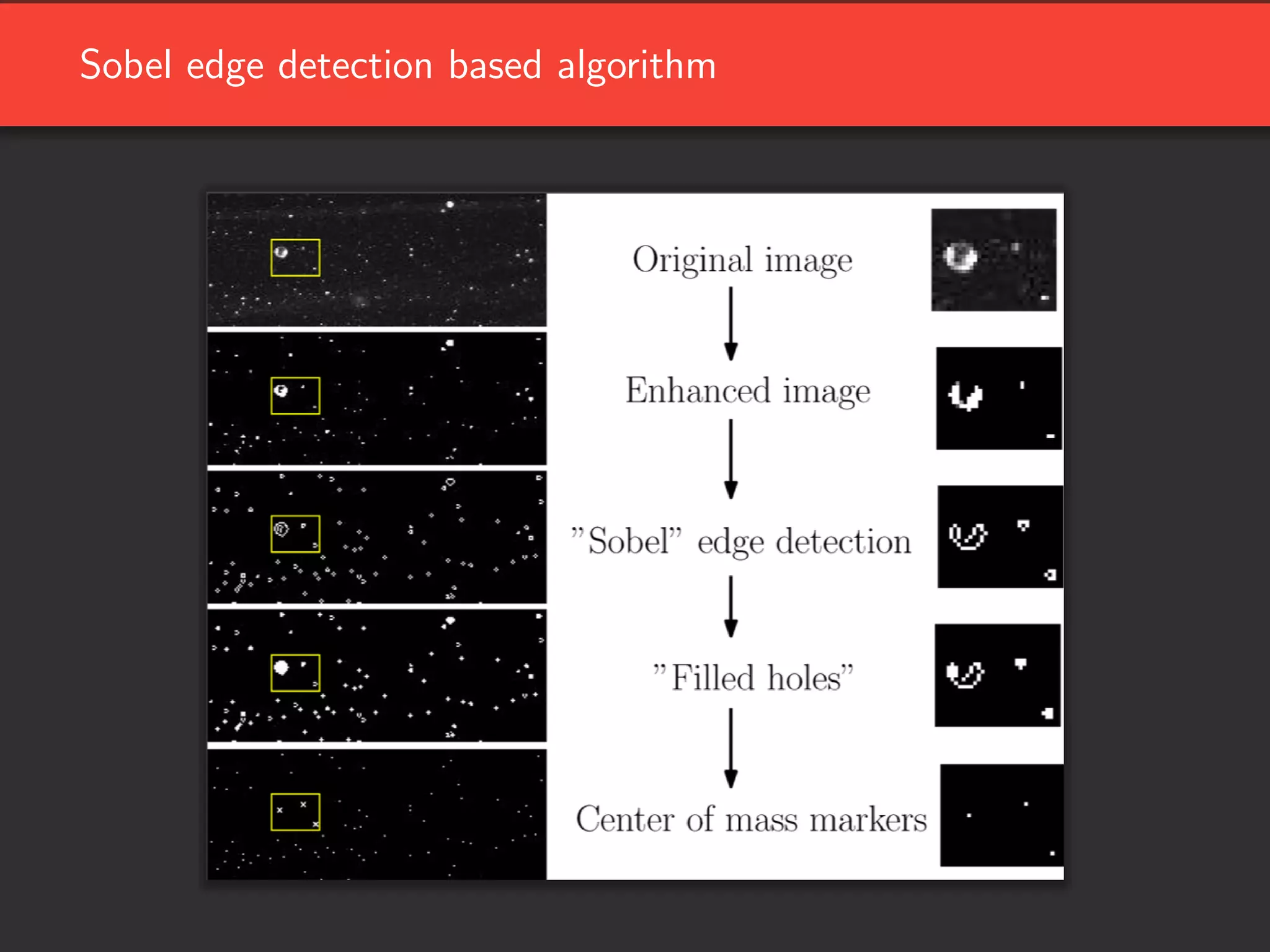 Real time extension for 3D-PTV Lagrangian measurements of turbulent ...