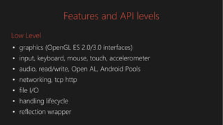LibGDX: Cross Platform Game Development | PDF