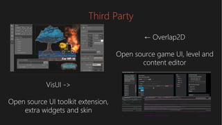 LibGDX: Cross Platform Game Development | PDF