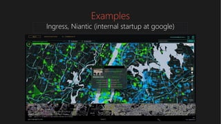 LibGDX: Cross Platform Game Development | PDF