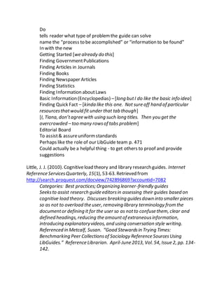 LibGuides Annotated Bibliography by Subject | PDF