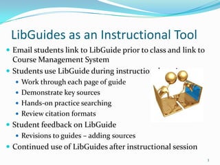 Libguides@Monmouth | PPSX