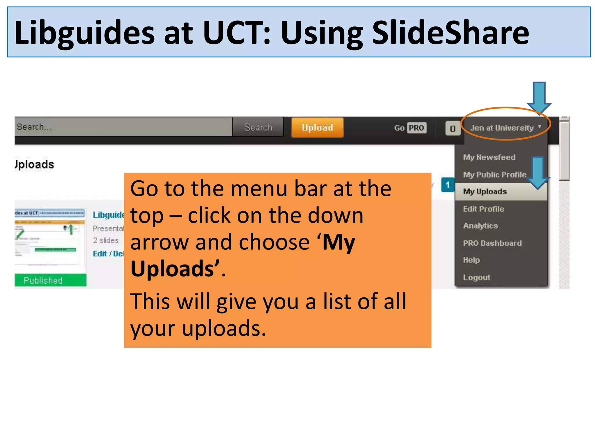 Libguides 2012 slideshare | PPTX