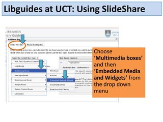 Libguides 2012 slideshare | PPTX