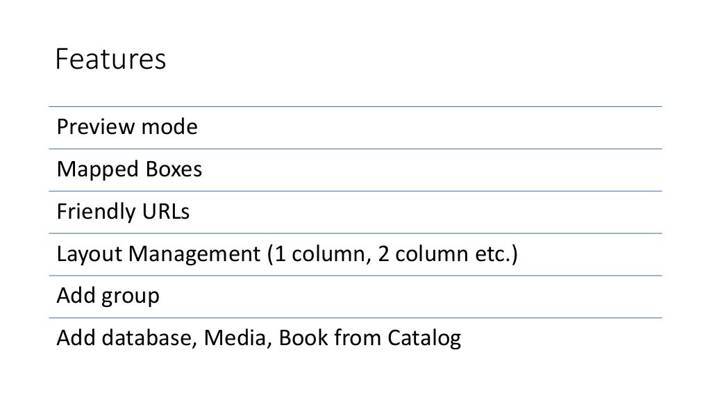 Libguides CMS at IIMV Library | PPT