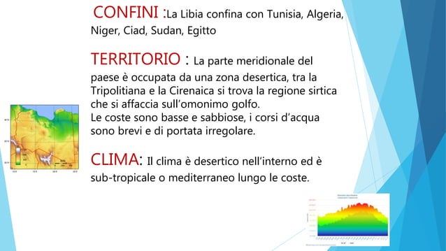Libia - Ronga | PPT