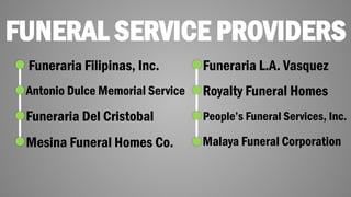 Libing and Cremation Program in Las Piñas.pptx