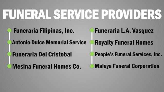 Libing and Cremation Program in Las Piñas.pptx | Funeral | Personal ...