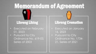 Libing and Cremation Program in Las Piñas.pptx | Funeral | Personal Celebrations & Life Events