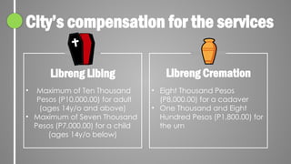Libing and Cremation Program in Las Piñas.pptx | Funeral | Personal Celebrations & Life Events