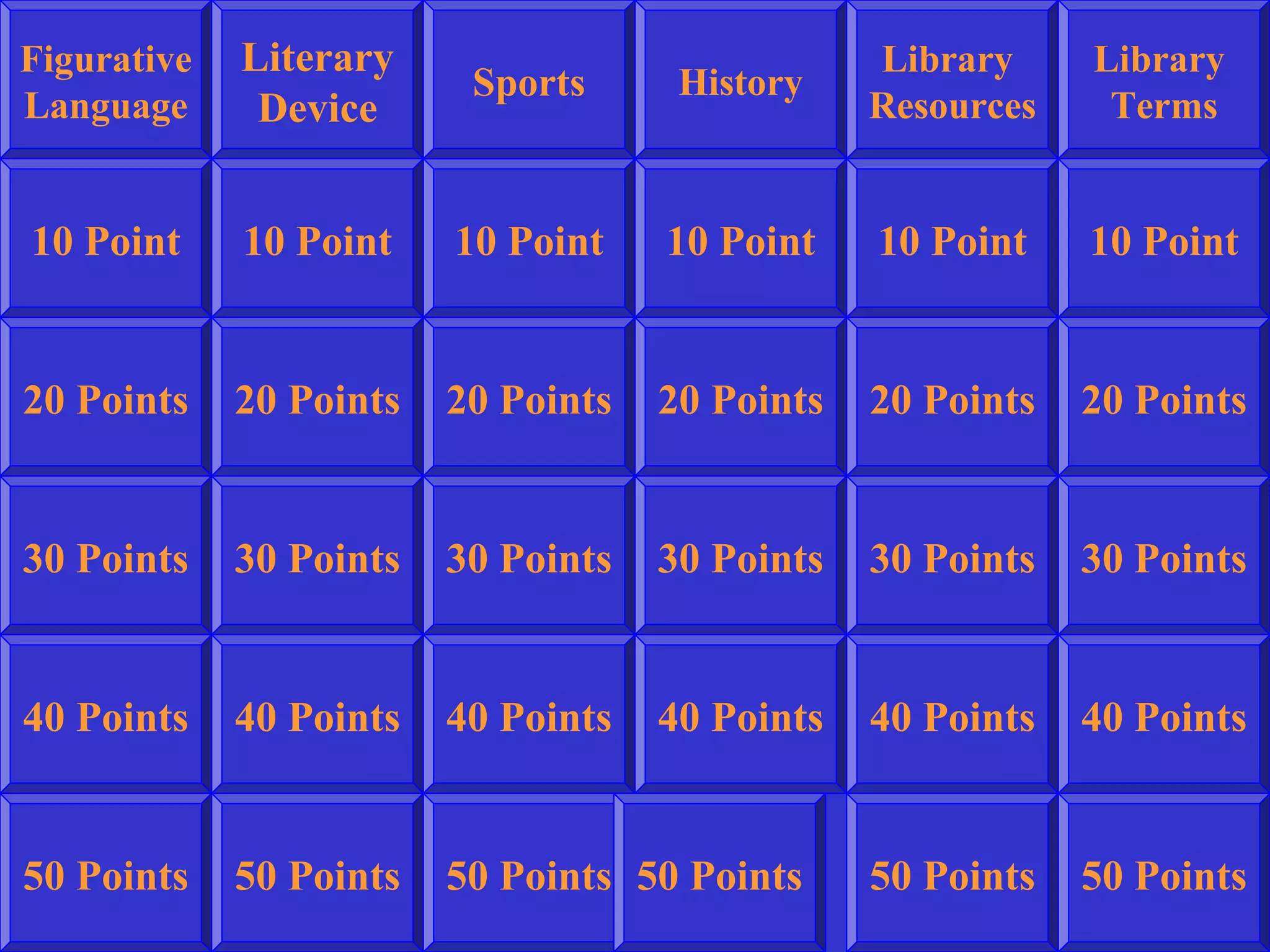 Library Jeopardy Reading | PPT