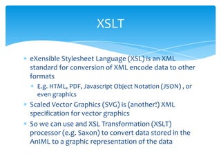 Liberating Laboratory Data - AnIML | PPTX