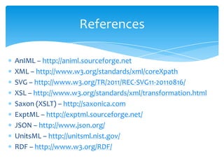 Liberating Laboratory Data - AnIML | PPTX