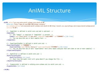 Liberating Laboratory Data - AnIML | PPT