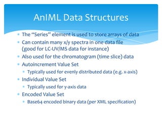 Liberating Laboratory Data - AnIML | PPTX
