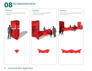 Lib labreport final2 | PPT