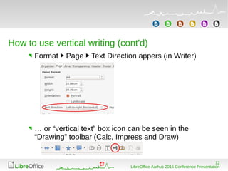 Vertical Writing: typical use-cases and current status in LibreOffice | PPT