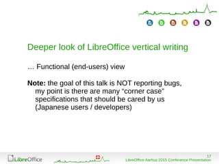 Vertical Writing: typical use-cases and current status in LibreOffice | PPT