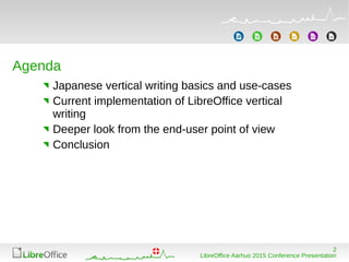 Vertical Writing: typical use-cases and current status in LibreOffice ...