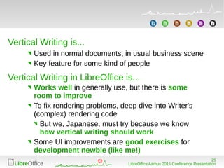 Vertical Writing: typical use-cases and current status in LibreOffice | PPT