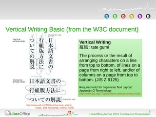 Vertical Writing: typical use-cases and current status in LibreOffice | PPT
