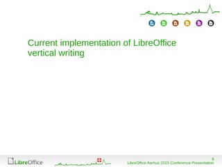 Vertical Writing: typical use-cases and current status in LibreOffice | PPT