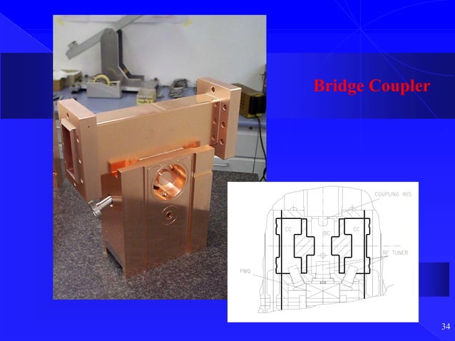 Libo proton linac booster presentation | PPT