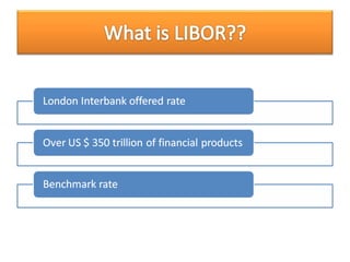 Libor | PPT