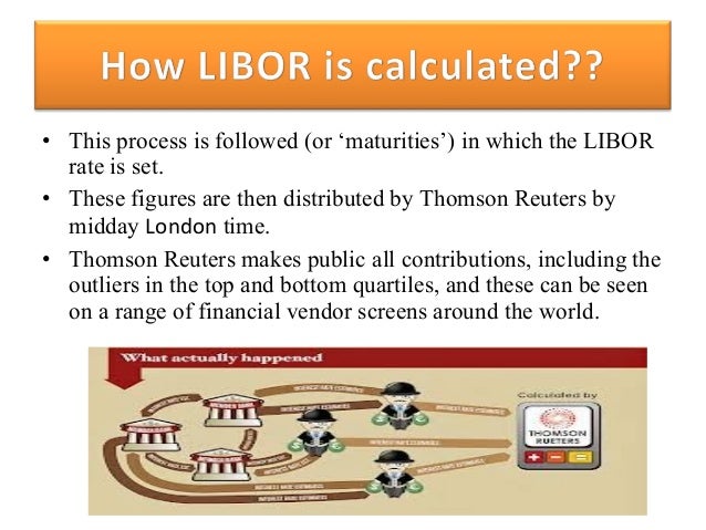 Libor Scam
