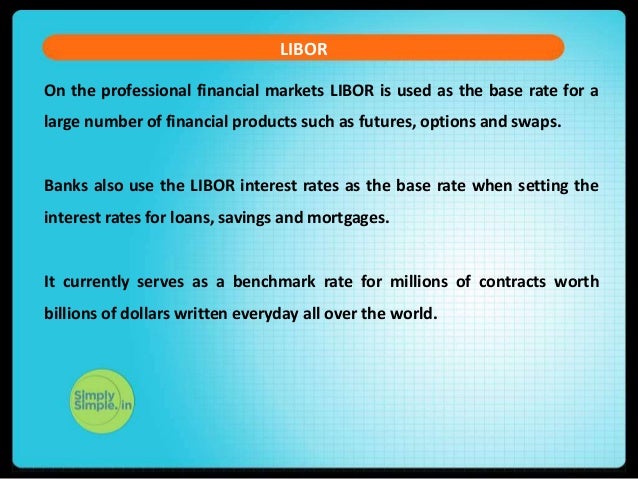 Understanding 'LIBOR'