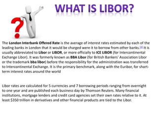 Libor | PPT