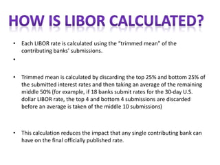 Libor | PPT