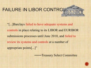 Libor Scandal | PPSX