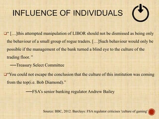 Libor Scandal | PPSX