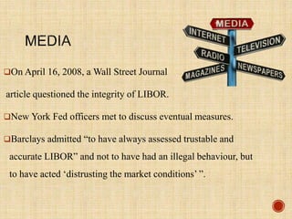 Libor Scandal | PPSX