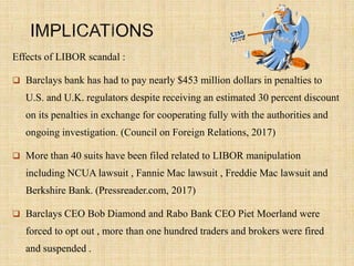 Libor Scandal | PPSX
