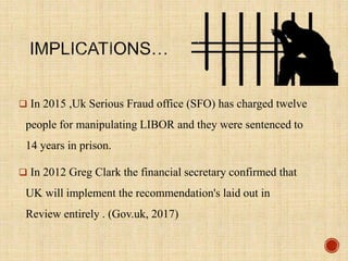Libor Scandal | PPSX