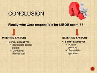 Libor Scandal | PPSX