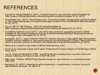 Libor Scandal | PPSX