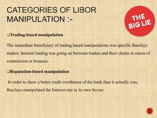 Libor Scandal | PPSX