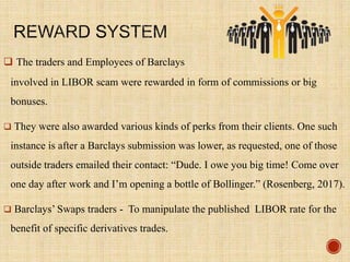 Libor Scandal | PPSX