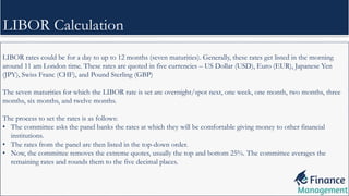 London Interbank Offered Rate | PPT