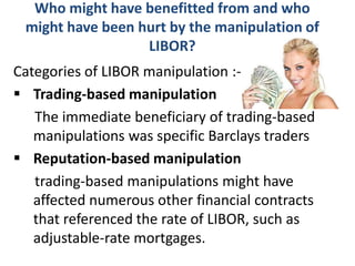 all about libor | PPT