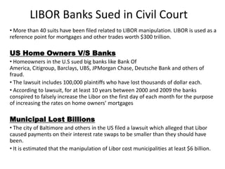 all about libor | PPT
