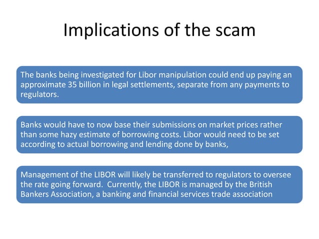 all about libor | PPT