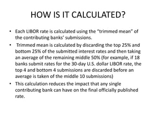 all about libor | PPT