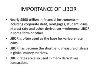all about libor | PPT