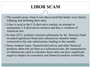 Libor | PPT