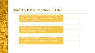 LIBOR out SOFR in | PPTX