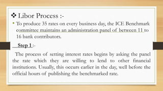 LIBOR PPT -2.pptx | Free Download